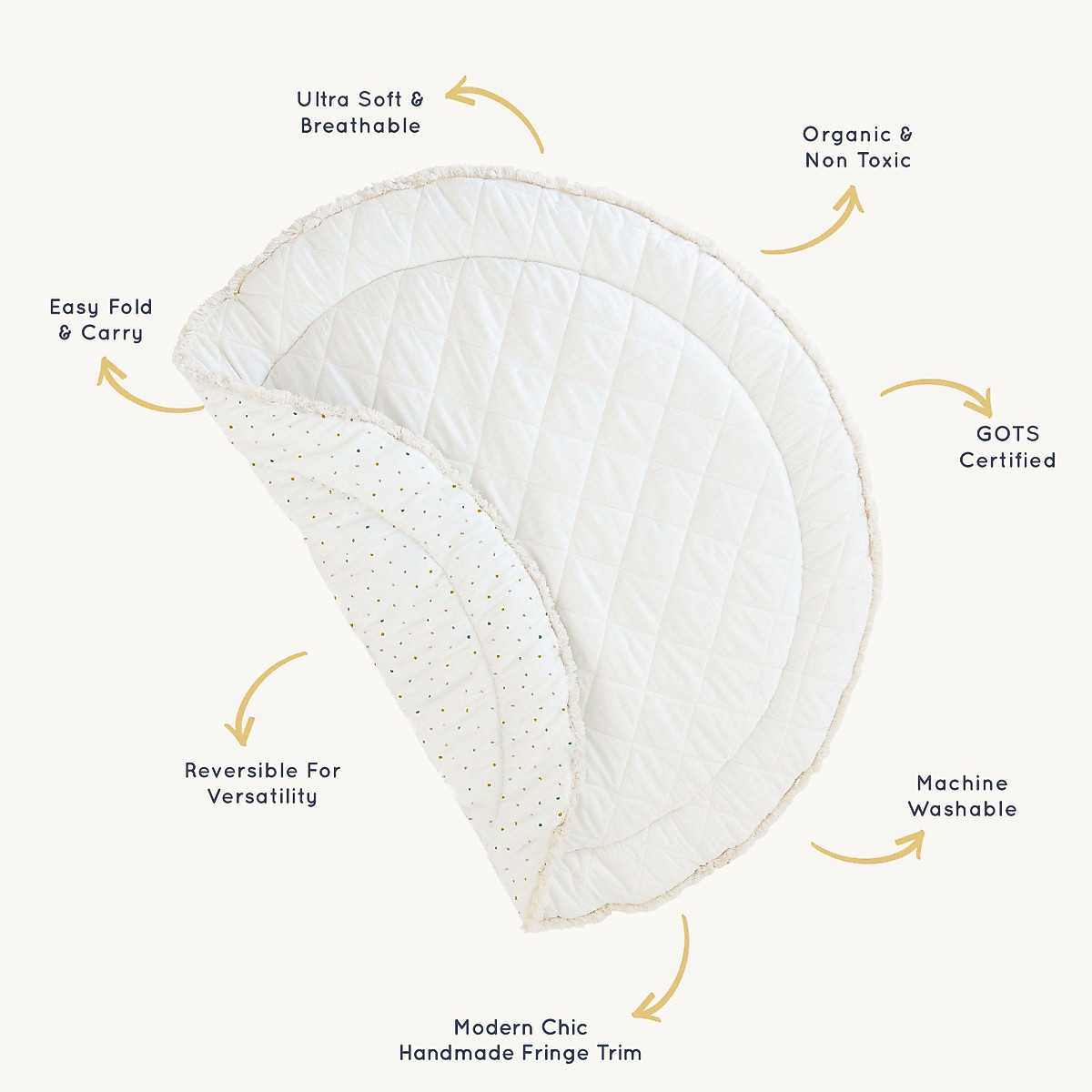 MakeMake Organics Organic Play Mat GOTS Certified Organic Cotton Nursery Floor Rug Washable Reversible Non Toxic Activity Mat Tummy Time Crawling Pad Thick Quilted (Round 48", Dotty + Solid Ivory)