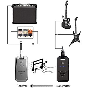 Getaria Wireless Guitar Transmitter Receiver Set 5.8GH Guitar System 4 Channels for Electric Bass Cordless Amplifier Guitar Cable Jack