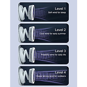 NORMIA RITA 7In Foldable Small Desk Fan with Light, Multifunction Personal Fan with Dimmable LED Light Quiet Rechargeable Portable Fan with Hanging Hook/Wall Mounted for Home Office Travel