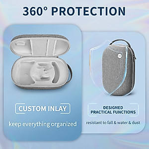 Aubika for Meta/Oculus Quest 2 Case, Hard Carrying Travel Case Custom Inlay Storage, Stash Headset and VR Accessories(Grey)