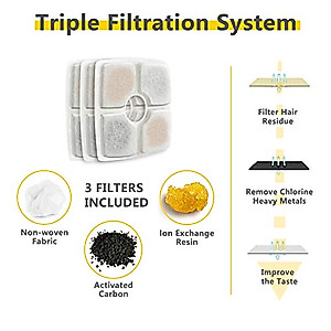 Veken Pet Fountain, 84oz/2.5L Automatic Cat Water Fountain Dog Water Dispenser with 3 Replacement Filters & 1 Silicone Mat for Cats, Dogs, Multiple Pets, Grey