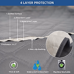 Eismodra Waterproof Recliner Chair Covers for Reclining Couch Slipcovers Seat Cushion,Anti-Slip Sofa Cover for Dogs Pets Furniture Protector Washable,Gray 23 x 35 inches (Only 1 Piece)