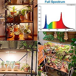 Aceple LED Grow Light Panel Sunlike Full Spectrum(3 Modes), 9-Level Dimmable Under Cabinet Plant Light with Timer for Indoor Plant Stands/Shelf Hydroponic Succulents(2 Ultra Thin Panels)