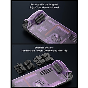 JSAUX Transparent Back Plate Compatible with Steam Deck LCD, DIY Clear Replacement Back Shell Case Compatible with Steam Deck LCD - PC0106 Vents Version [Purple]