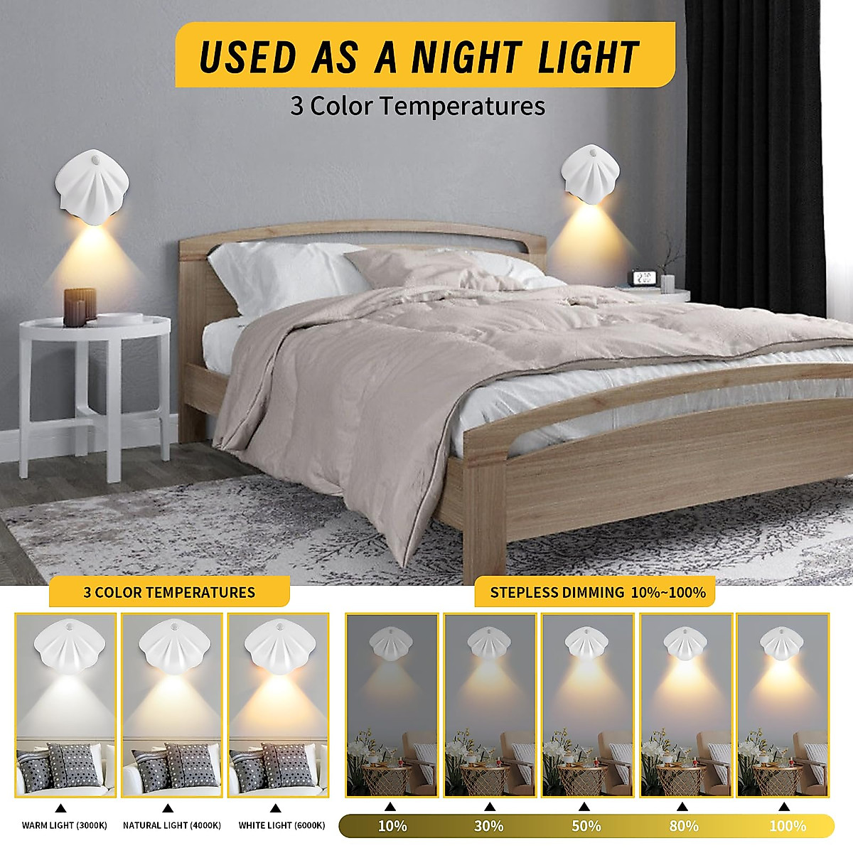 WHTAOMILI Motion Sensor Night Light, Battery Operated Wireless Wall Sconces, Magnetic LED Wall Light, Wall Mounted Lamps with 3 Color Temperatures&Dimmable for Bedroom Hallway Stairway-2 Pack (White)