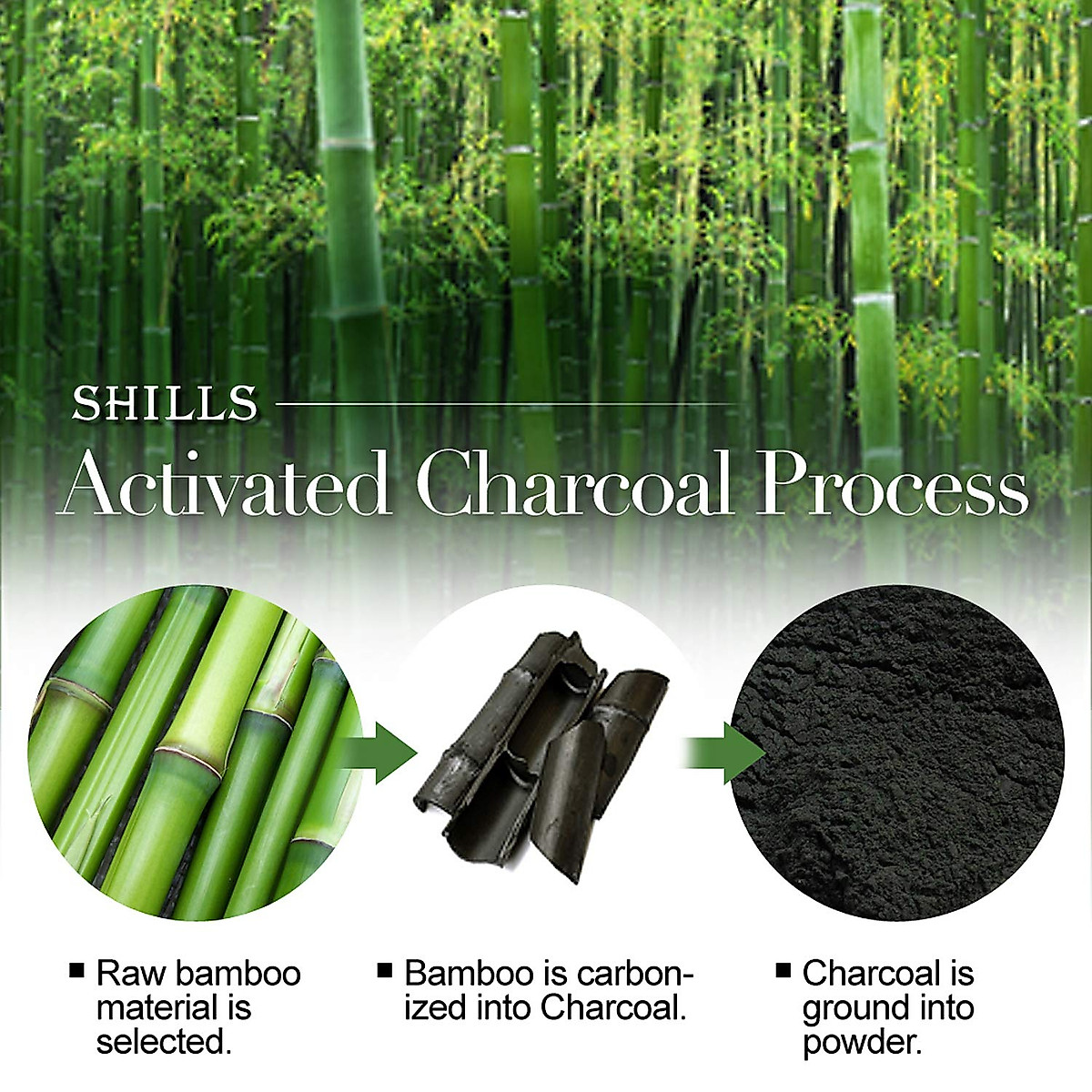 SHILLS Blackhead Remover, Charcoal Nose Strips, Charcoal Blackhead Remover Pore Strip, Charcoal Nose Strips, Oil Control Charcoal Strip, Peel Off Strips (18 Count)