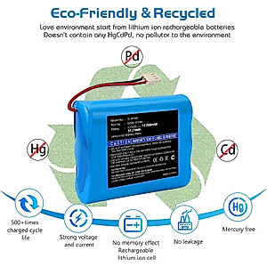 TOPUSSE Replacement 300-10186 Lithium Ion Battery 3.6/4.2v for ADT Command Smart Security Panel 7800mAh