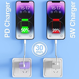 Phone Charger, 2 Pack 20W PD USB C Wall Fast Charger Adapter with 2 Pack 6FT Type C to Ligh.tning Cable Compatible for Phone 14 13 12 11 Pro Max XR XS X,i.Pad (Pink+Purple)