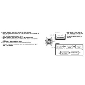Citizen Men's Promaster Navihawk A-T Eco-Drive Pilot Watch, Atomic Timekeeping, Chronograph, Power Reserve Indicator, Luminous Hands and Markers, Anti-Reflective Crystal, Black Rubber Strap