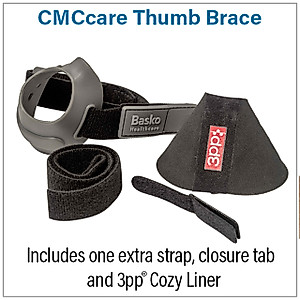 Basko Healthcare CMCcare Thumb Brace - Comfortable, Effective Relief for CMC Joint Arthritis Pain, Right - Medium