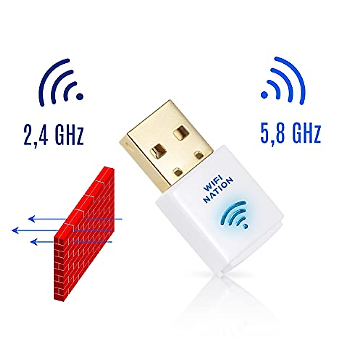 WiFi Nation® WiFi Dongle Mini 802.11ac AC600 USB WiFi Adapter, chipset: Realtek RTL8811AU, Dual Band 2.4GHz or 5GHz, Windows, MacOS, Linux Supported - White