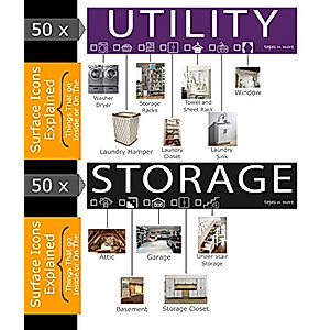 600 Home Moving Labels for 3 Bedroom House. 50 labels per room, 12 Color Coded Label Rolls. FRAGILE label included. For Moving boxes, Moving Supplies, Wardrobe Boxes, Apartment sticker