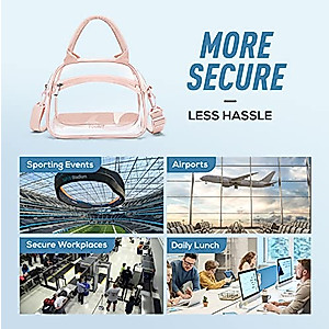 TOURIT Stadium Approved Clear Lunch Bag Transparent Bag with Adjustable Strap Clear Lunch Box for Women Men Work