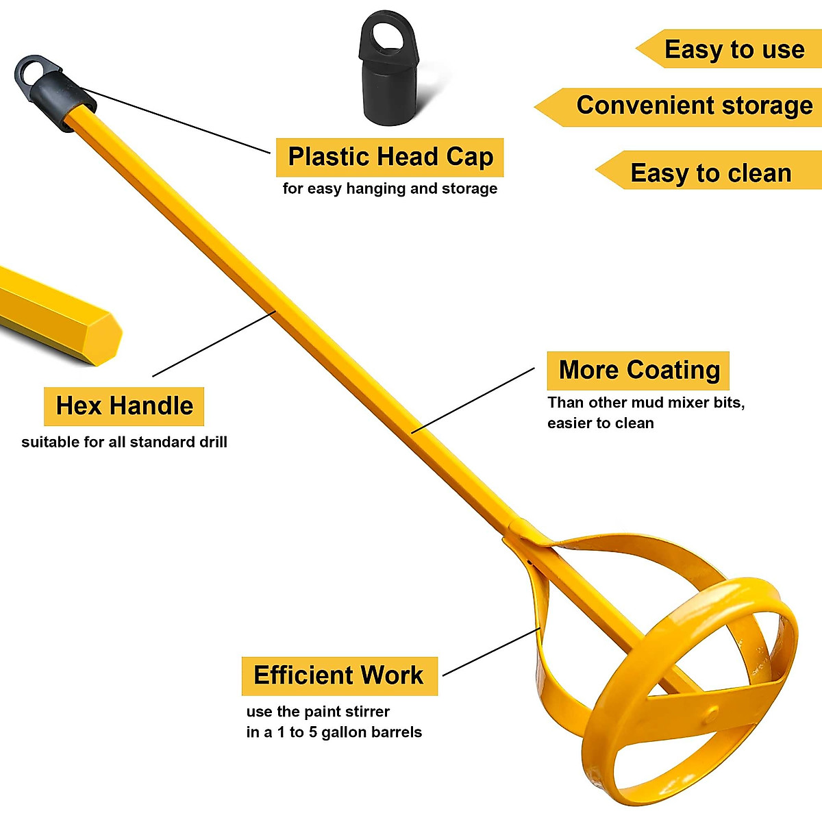 Viganoc Paint and Mud Mixers, Paint Stirrer for Drill Bits in 1 to 5 Gallon Drums, Fits all Standard Drill Bits, Hex Head Non-slip, Easy to Clean, Paint and Plaster Mixers Stirrer Tools (Yellow)