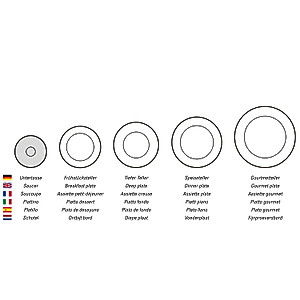 Villeroy & Boch French Garden Green Line Breakfast/Cream Soup Cup Saucer, 6.5 in, Premium Porcelain, White/Green