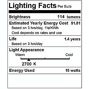 BULBMASTER 15 Watts Blunt Tip Decorative Light Bulbs Chandelier Light Bulb Candelabra Base Torpedo Clear Straight Dimmable Incandescent Light Bulbs, E12 Base Lamps Pack of 12