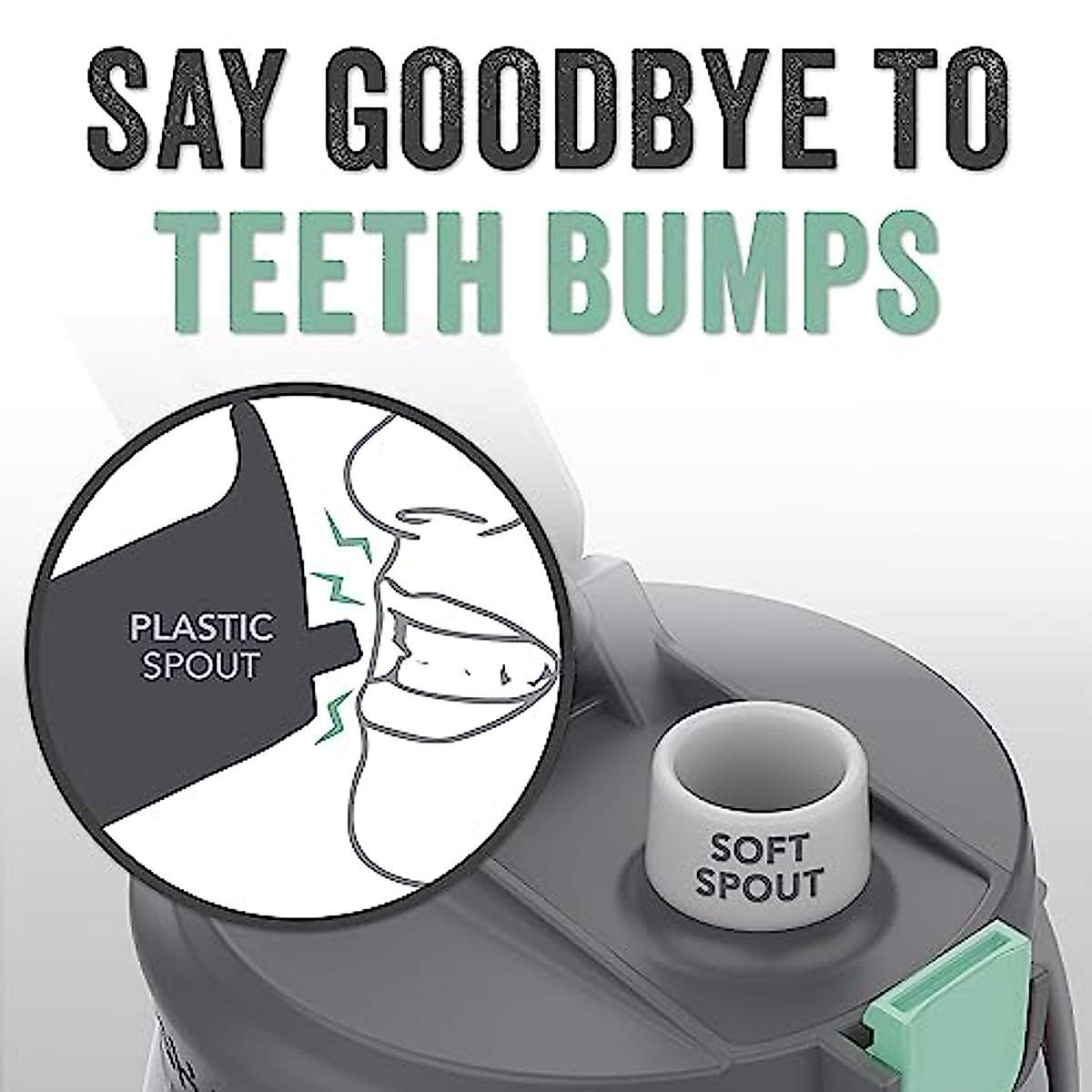 High Sierra - [BPA FREE] 64 OZ Insulated Water Jug, [Soft Spout – NO MORE TEETH BUMPS] Built-in Fence Anchor, Keeps Iced Water Cold for Hours, EXTRA LARGE Sports Bottle, Mint