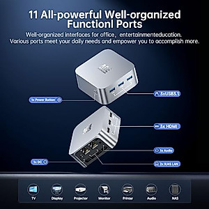 ACEMAGICIAN Mini PC 12th N95 (up to 3.4GHz) 16GB LPDDR5 1TB M.2 SSD Mini Desktop Computers, 3 HDMI Micro PC Support 4K UHD, Dual Gigabit Ethernet,2.4G/5G WiFi, BT4.2,Small PC