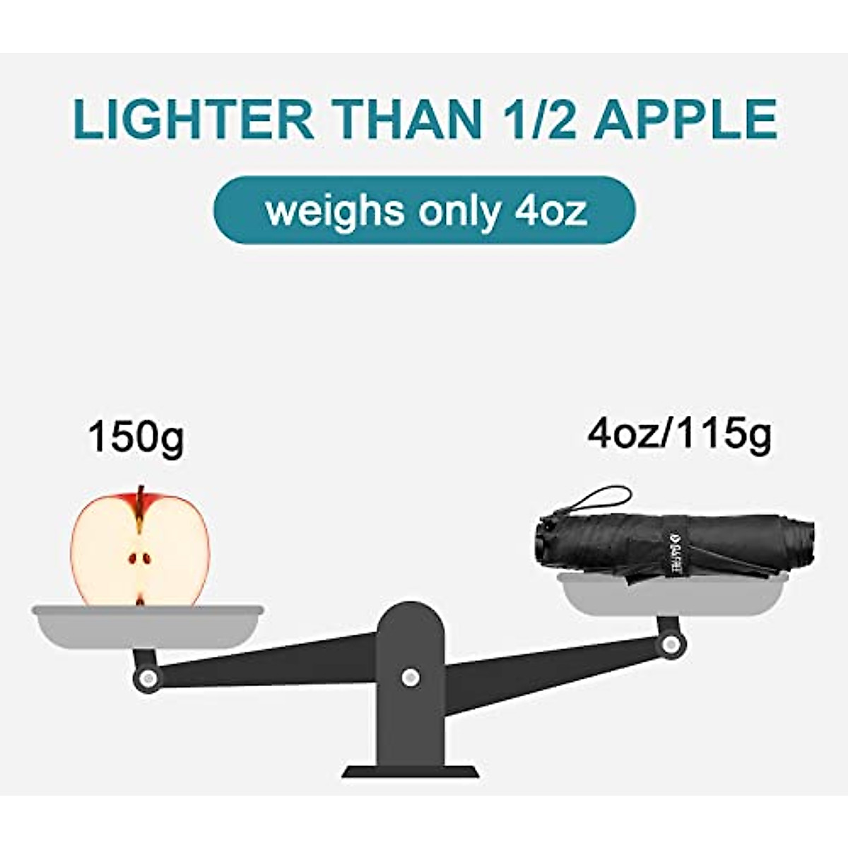 G4Free Travel Umbrella Compact Ultralight Carbon Fiber Super Slim Small Mini UV Sun Umbrellas - Weighs Only 4 oz