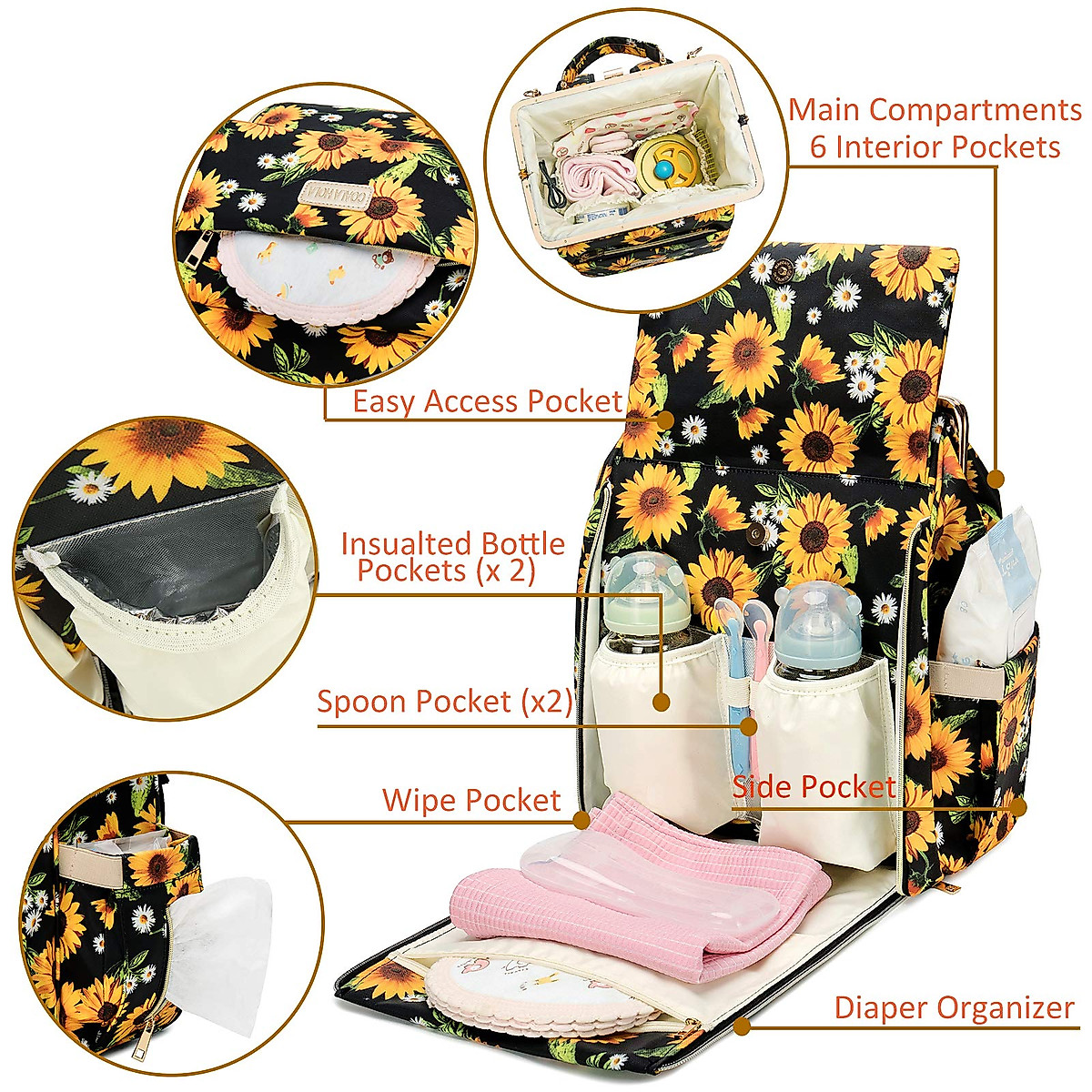 COALA HOLA Baby Diaper Backpack with Changing Pad, Multi-function Baby Bag, Waterproof Diaper Bags