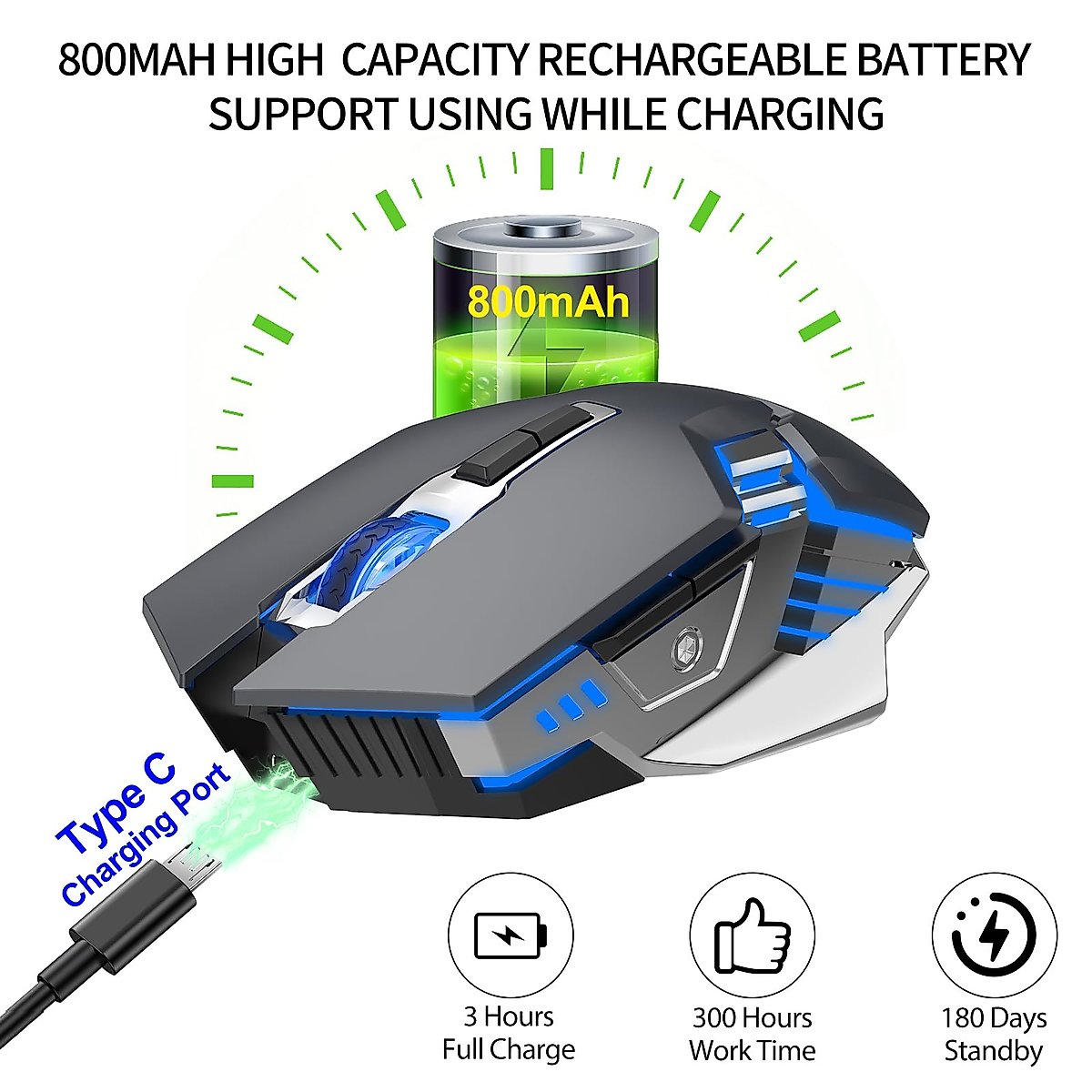 SHUNJINRUN Bluetooth Mouse, Rechargeable Wireless Mouse with 7 Buttons, RGB, 3 Modes, Ergonomic Computer Mouse for Laptop, Mac, PC, Chromebook, iPad, Tablet etc. - Gray