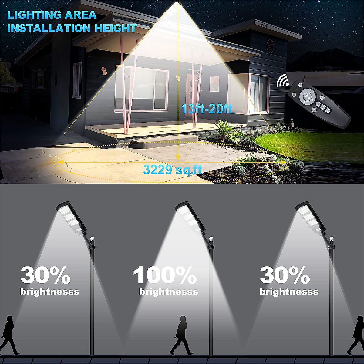 MOS LUMD Solar Street Lights Outdoor,180LEDs 9000 Lumens Solar Powered Dusk to Dawn Outdoor Lights with Motion Sensor, IP65 Waterproof Led Flood Light for Yard, Garden, Street, Parking lot