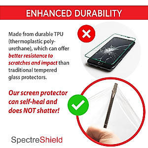 Spectre Shield (2-Pack) Screen Protector for OnePlus 11 Screen Protector [Flexible Clear Film] Case Friendly Accessories