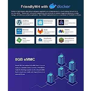 Nanopi R5S Travel Mini VPN Router OpenWRT Single Board Computer with Three Gbps Ethernet Ports LPDDR4X 2GB RAM Based on Rockchip RK3568 Soc for IOT NAS Smart Home Gateway Support Android Debian