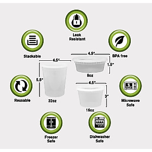 SafeWare Deli Containers with Airtight Lids 50 Mix Sets (16oz- 25 Set, 32oz 25 Set) Perfect for Slime, Portion Control, Microwavable, Dishwasher, Freezer Safe, Leakproof, Stackable