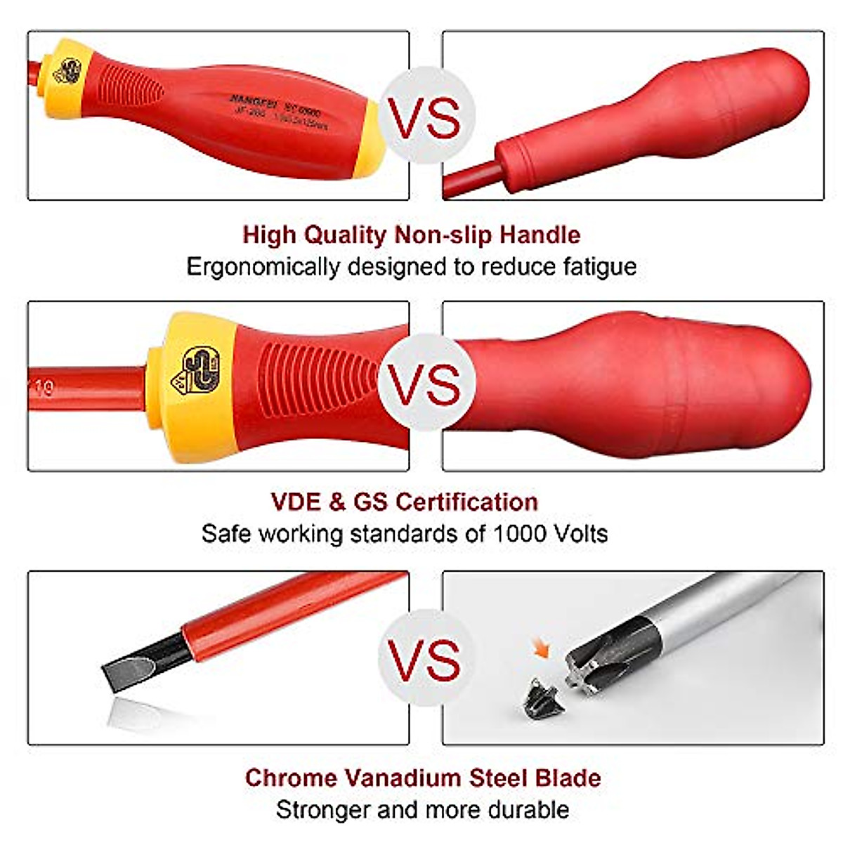 XOOL 1000V Insulated Electrician Screwdrivers Set with Magnetic Tips, Slotted and Phillips Bits Non-Slip Grip, 8 Piece