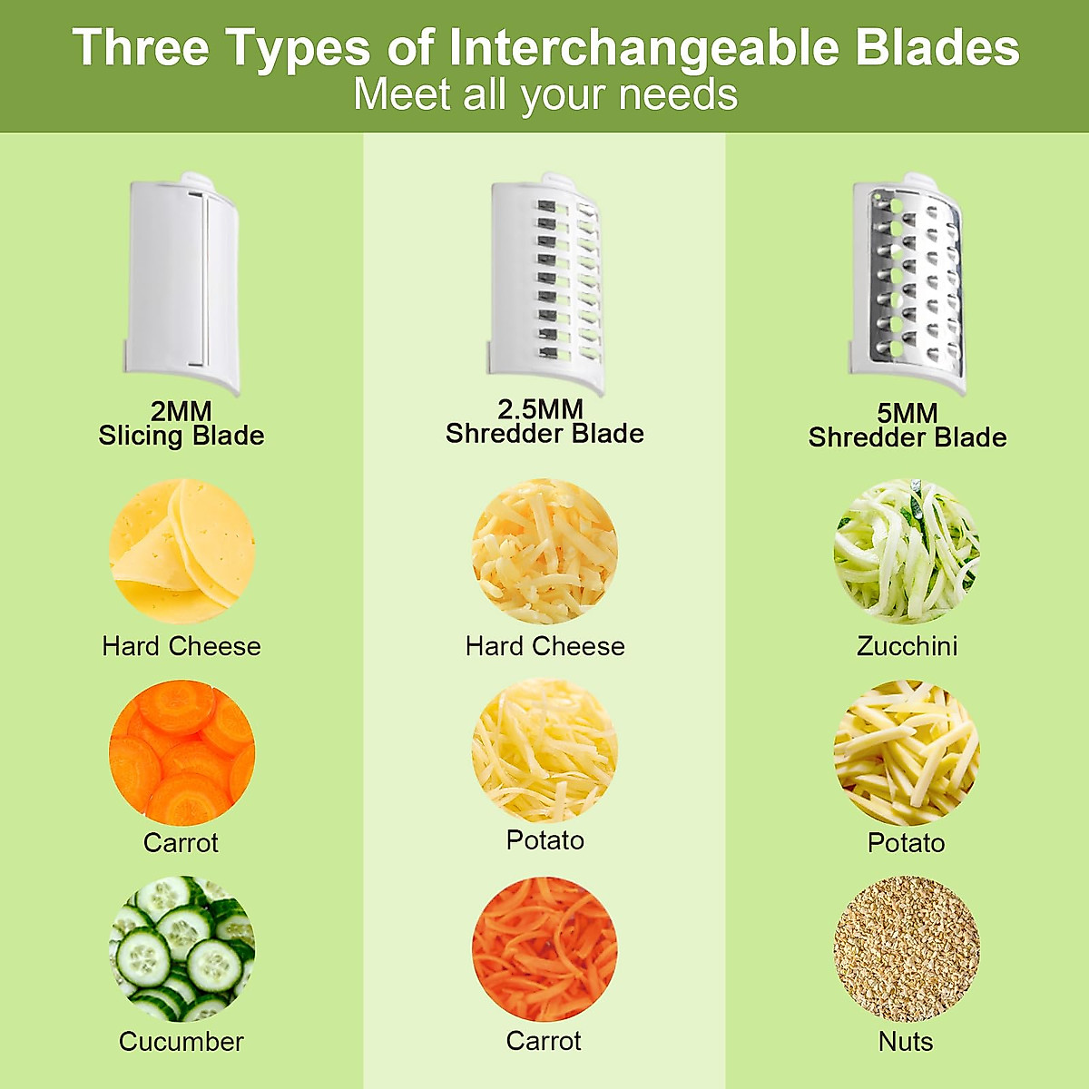 Electric Cheese Grater, Detachable Electric Salad Maker for Home Kitchen Use, Electric Cheese Grater for Block Cheese for Vegetables, Cheeses and Nuts, BPA-Free