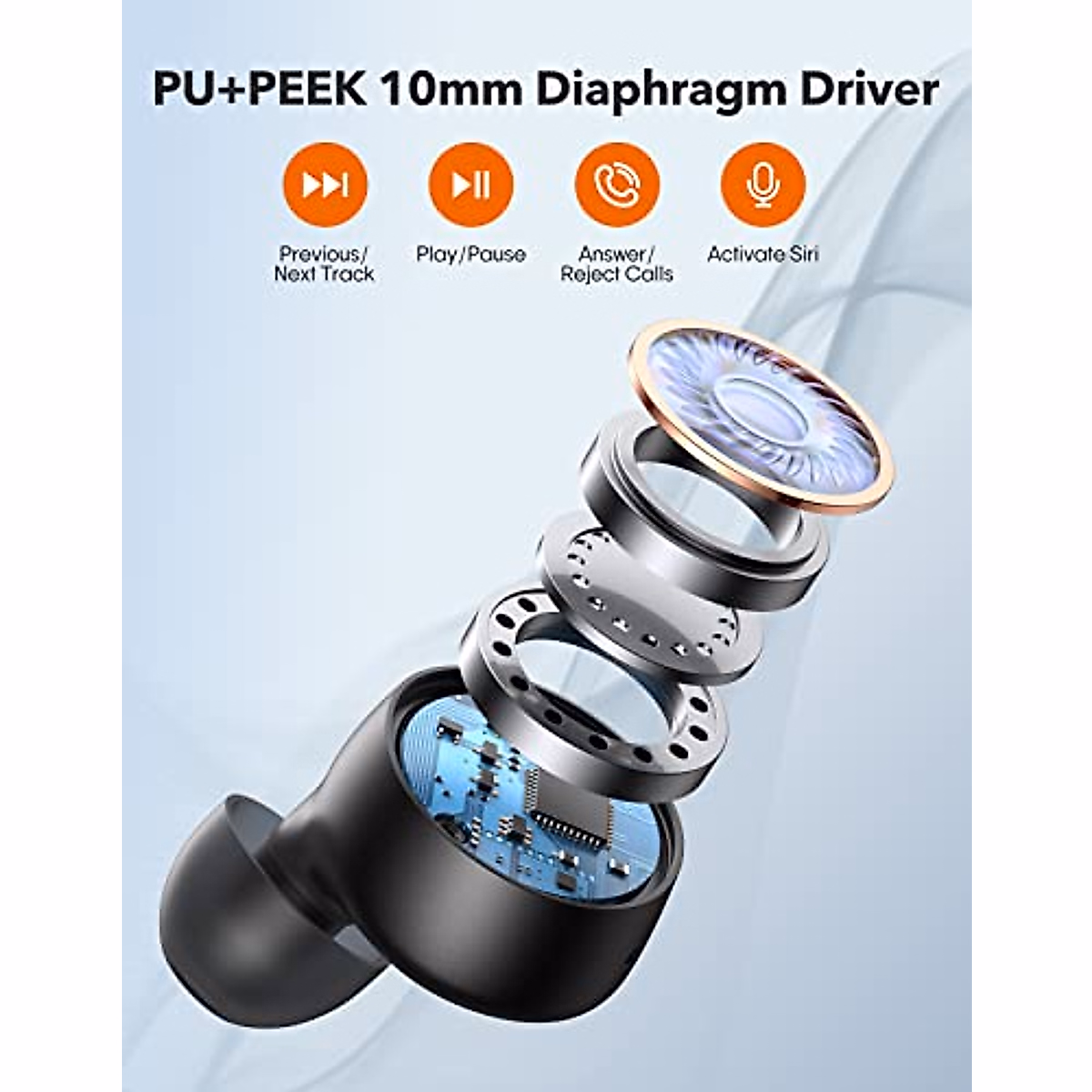 THREEKEY Wireless Bluetooth Earbuds, Wireless Headphones with Led Display, Compatible with Apple & Android, IPX7 Waterproof Stereo Earphones in-Ear Built-in Mic Headset Premium Deep Bass for Sports