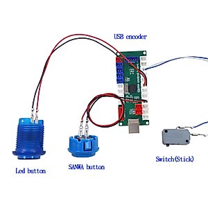 SJ@JX Arcade Game USB Encoder Zero Delay Arcade Button Joystick Controller for PC Raspberry Pi MAME