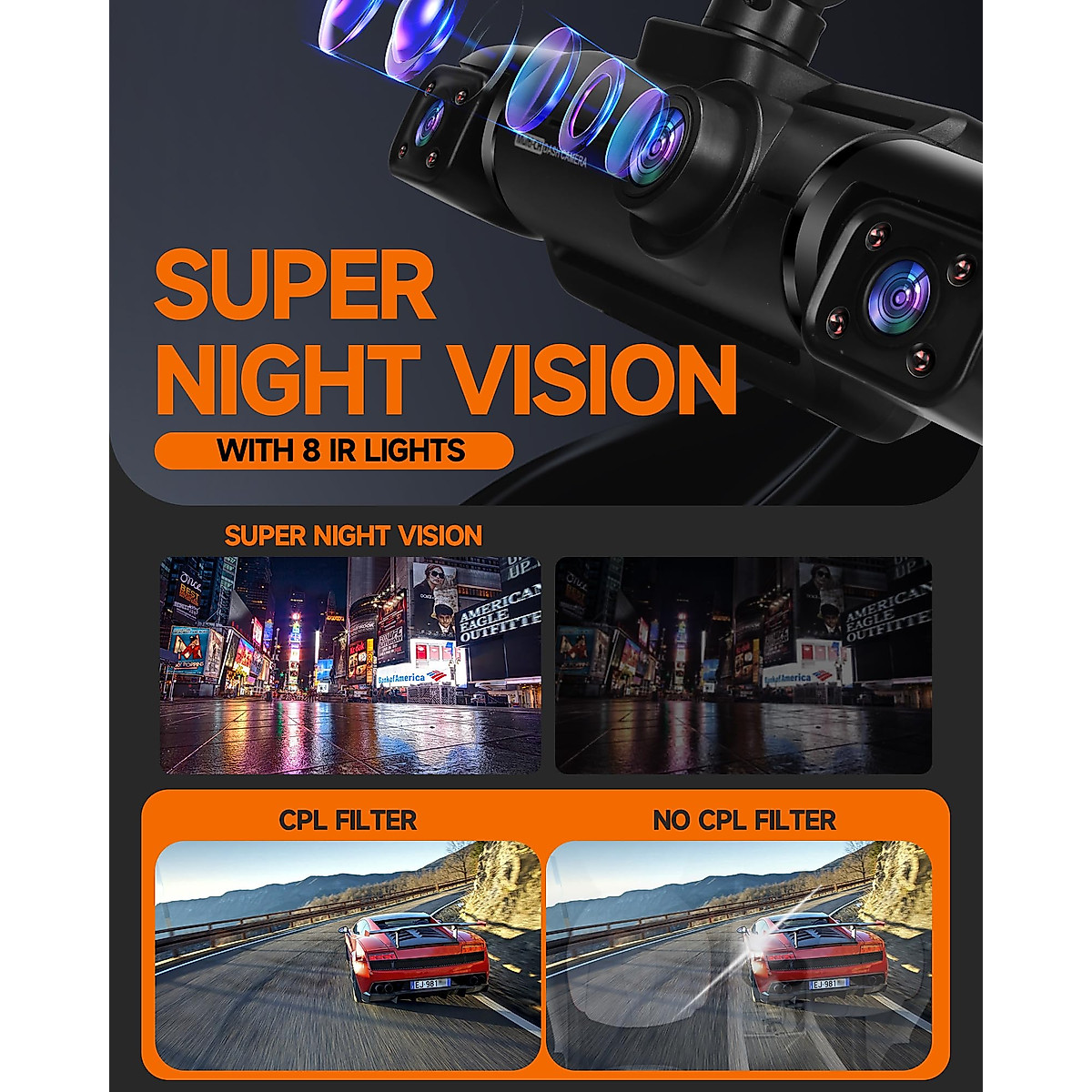 Neideso 360° Dash Cam Front, Rear and Inside, 4 Channel 3K+3*1080P, 5GHz Wi-Fi GPS, Voice Control, 4K+1080P*2 Dash Camera for Cars, CPL Filter, Free 64GB SD Card, Night Vision, 24H Parking Mode(N700)