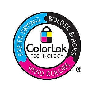 Boise Paper Premium Multipurpose Copy Paper | 8.5" x 11" Letter | 97 Bright White, 24 lb. | 10 Ream Carton (5,000 Sheets)