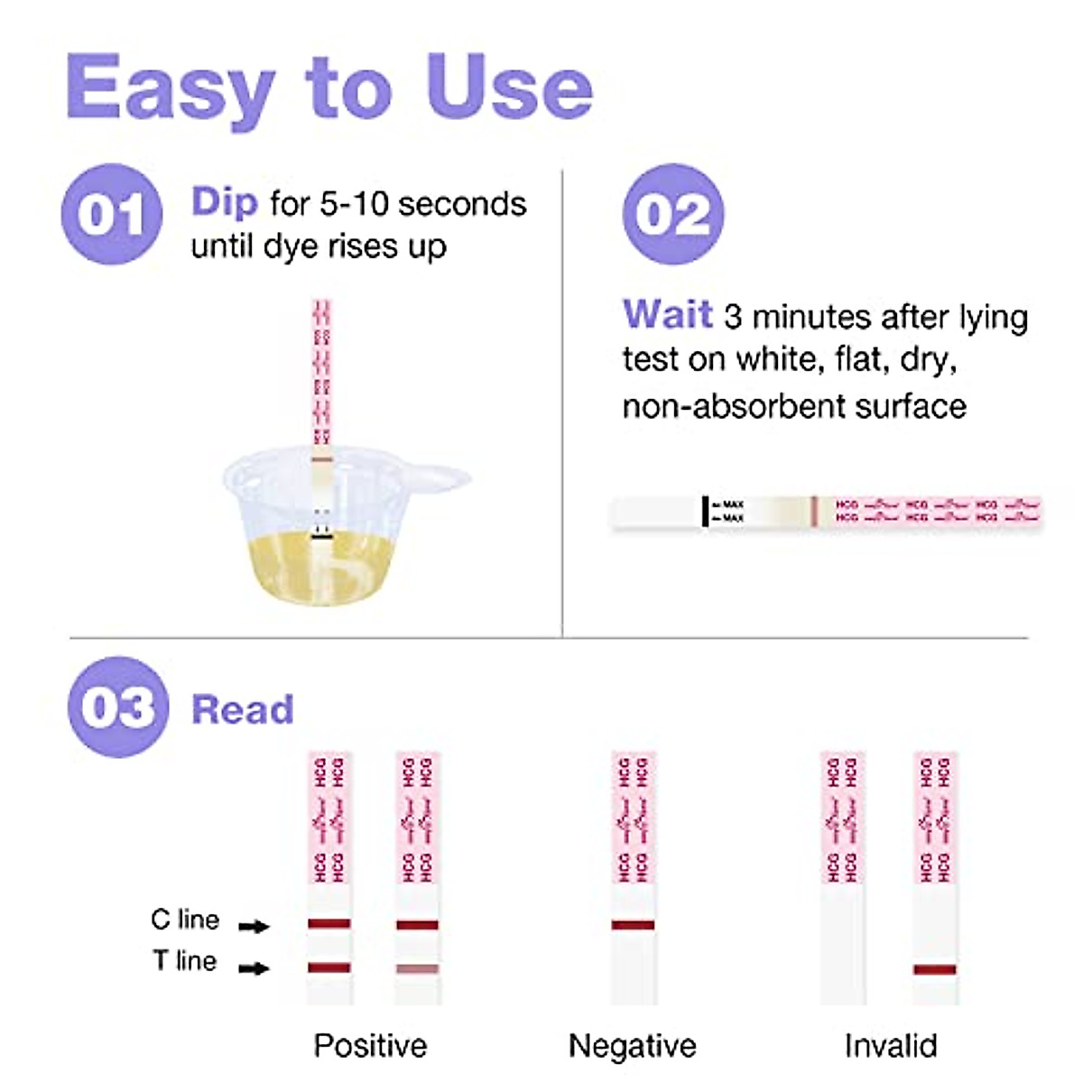 Easy@Home Pregnancy Test Strips Kit: 50-Pack HCG Test Strips, Early Detection Home Pregnancy Test EZW1-S:50