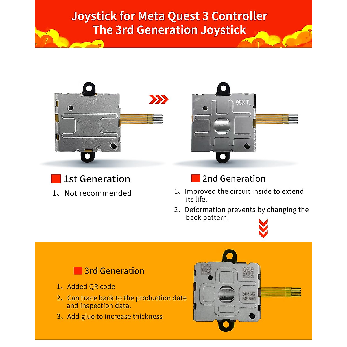 13-in-1 Replacement Kit for Oculus Quest 2 Controller/Meta Quest 2 Controller - Featuring oysticks, Thumbsticks, Screwdriver, Tweezer, and Pry Tool.