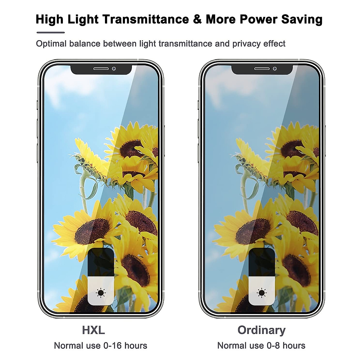 HXL [2+2 Pack] iPhone 12 Pro Max Privacy Screen Protector with Camera Lens Protector Full Coverage Anti-Spy Tempered Glass Film 9H Hardness Upgrade Edge Protection Easy Installation Bubble Free