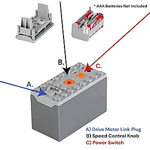 General Jim's Red Diesel Cargo Train Building Blocks Set - 1000+ Piece City Series with Automatic Running System, Railway Tracks, and Truck - Compatible with Major Brick Building Brands
