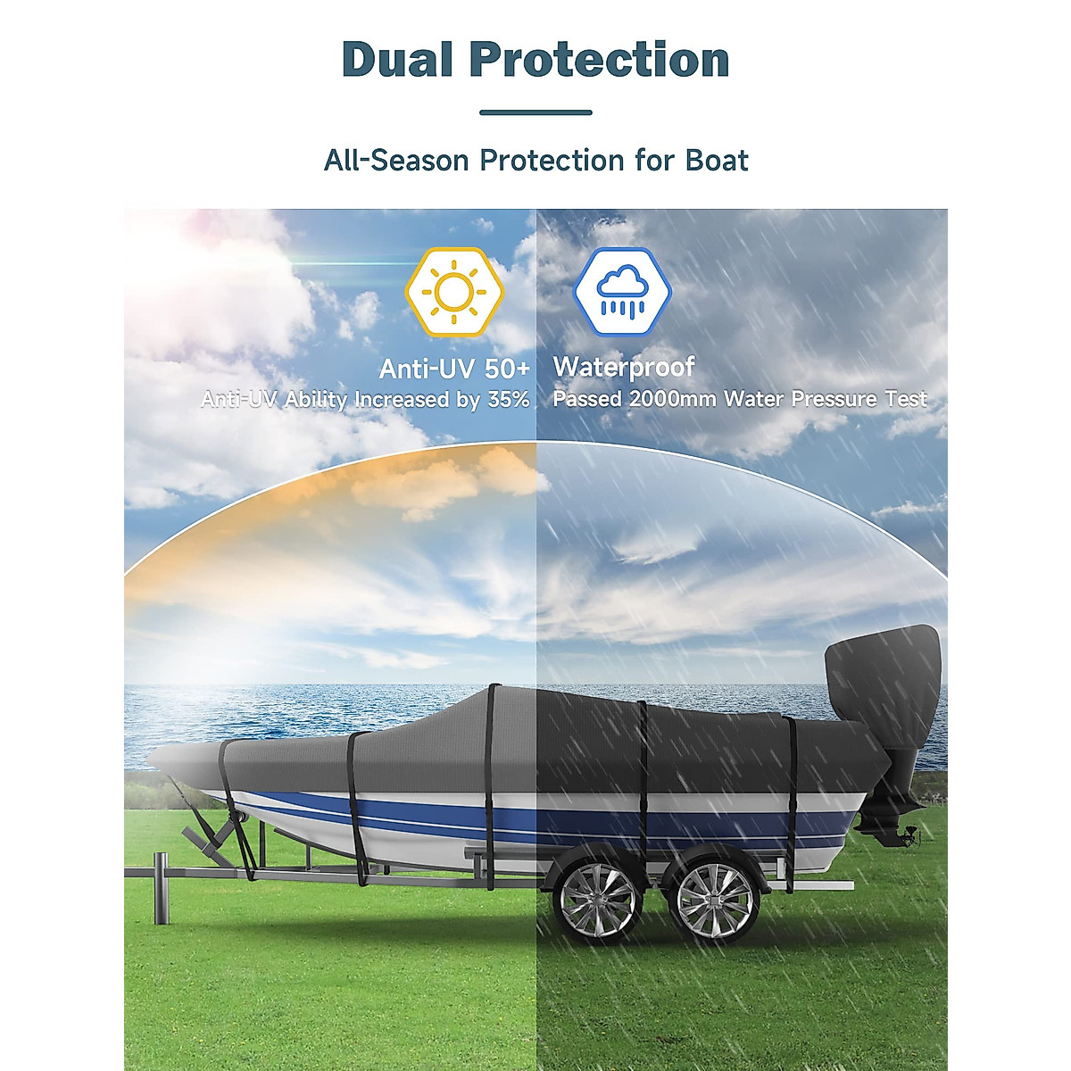 Umbrauto Boat Cover with Motor Cover 600D Solution-Dyed Polyester Waterproof Trailerable Bass Boat Cover, 14-16ft Heavy Duty Boat Covers Fits V-Hull Tri-Hull Fishing Runabout Bass Boats