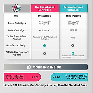 OneMoreBuck Repackaged 802 Orginal Ink Cartridges for 802 T802 to use with WF-4730 WF-4734 WF-4740 WF-4720 EC-4020 EC-4030, 4 Colors (Black, Cyan, Magenta, Yellow)