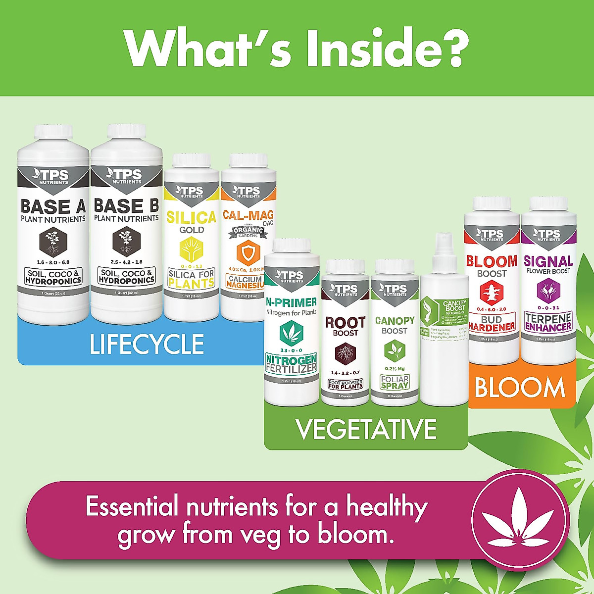 TPS Nutrients Complete Plant Nutrient Starter Kit, Fertilizer for Veg Through Bloom - Plus Guide and Foliar Spray Bottle