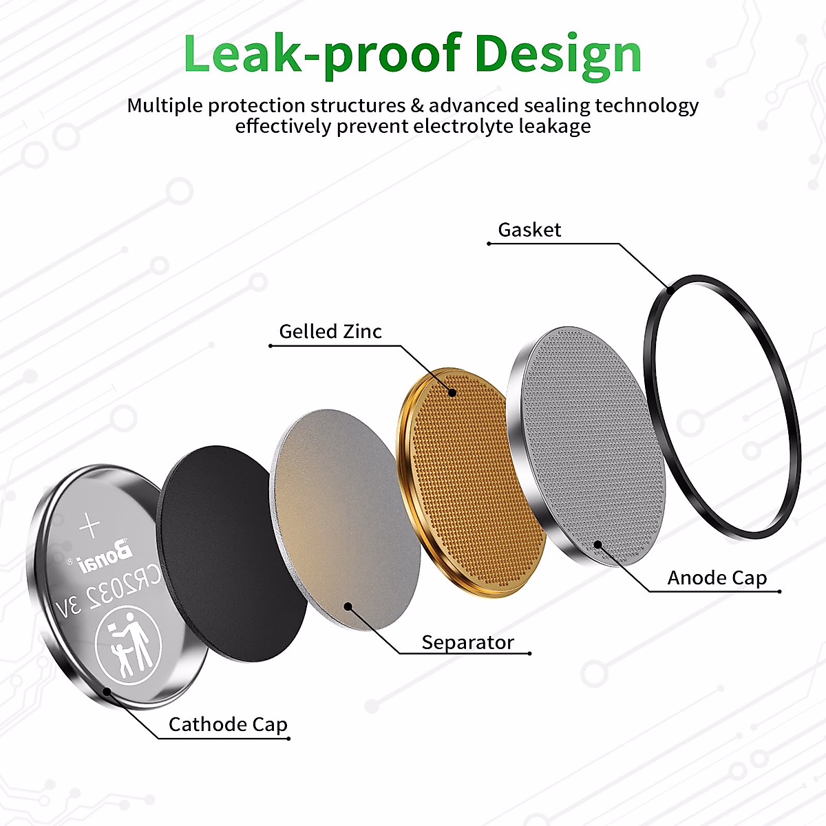 BONAI CR2032 Battery 3V Lithium Battery Coin Button Batteries 30 Count