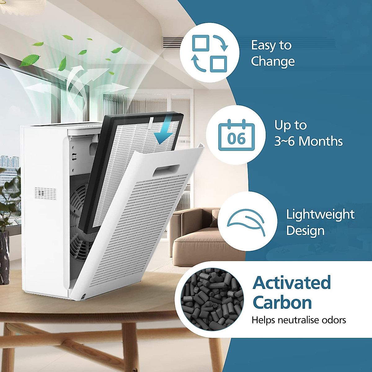 G3 Air Purifier Replacement Filter, Compatible with AMEIFU G3 (Sferf-30) Air Purifier, VEWIOR A3 Air Purifier and Tailulu HQZZ-260, 3-in-1 H13 True HEPA Air Cleaner Filter, 2 Pack