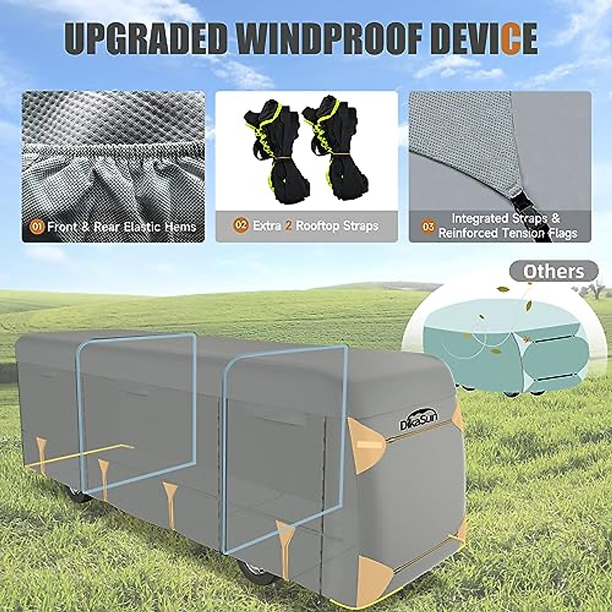 DikaSun RV Cover Class A 2022 Upgraded 6 Layers Heavy Duty Anti-UV Waterproof Windproof Breathable Class A Motorhome Camper Cover for 34-37ft with 2Pcs Extra Straps & 6 Gutter Covers