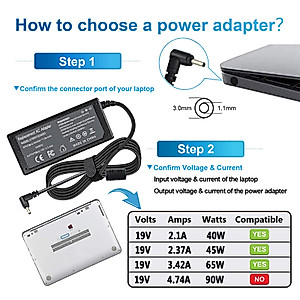 AC Charger for Samsung Galaxy View SM-T670 SM-T677A 18.4 Tablet Galaxy Book Flex 2 Alpha NP730QCJ NP730QDA NP730QCJ-K01US K02US NP730QDA-KB1US KA3US Notebook 9 NP900 NP900X NP940 NP940X NP930X Charger