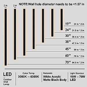 Levxhotty 2 Pcs 59 inch Modern Outdoor Wall Light,3000K-6000K Dimmable Outdoor Wall Sconce,Long Wall Llight with Remote Control,Exterior Linear Wall Lighting IP65 Waterproof for Garage House