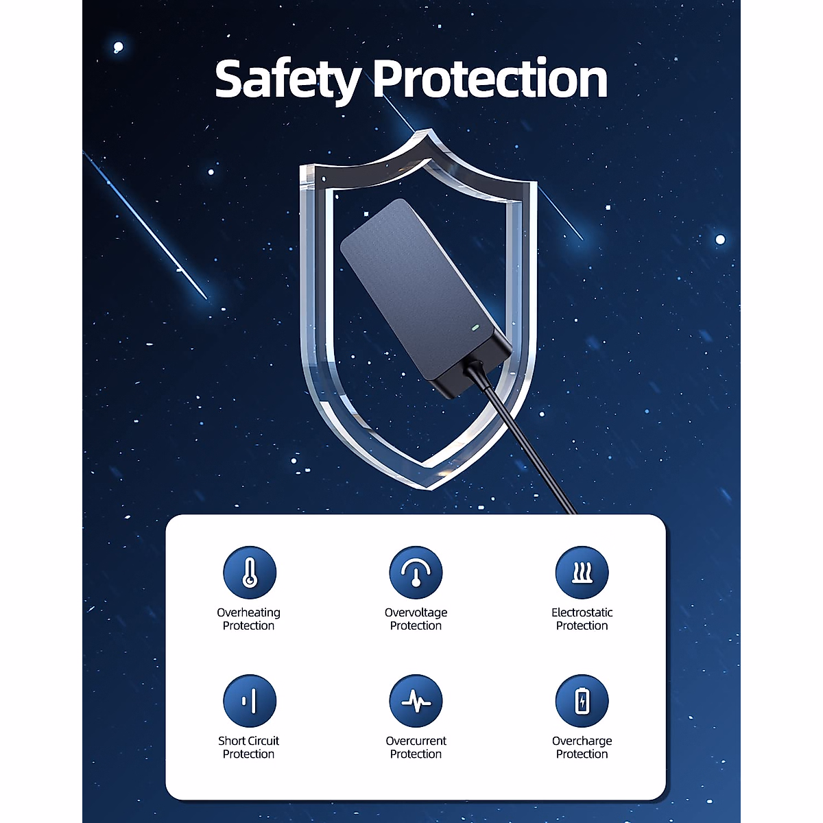 90W AC Charger Fit for HP Spectre 15-eb1097nr 15-eb0000 X360 15-eb0043dx Envy 17m-ae111dx 17-cg0013dx 17m-ae1000 X360 15-es1005tx Laptop Power Cord Supply