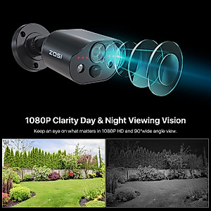 ZOSI C303 Home Outdoor Security Camera System with Audio, 5MP-Lite 8CH DVR with 2TB HDD and 4 x 1080p Weatherproof Camera with Human Detection Alerts, Smart Light & Sound Alarm