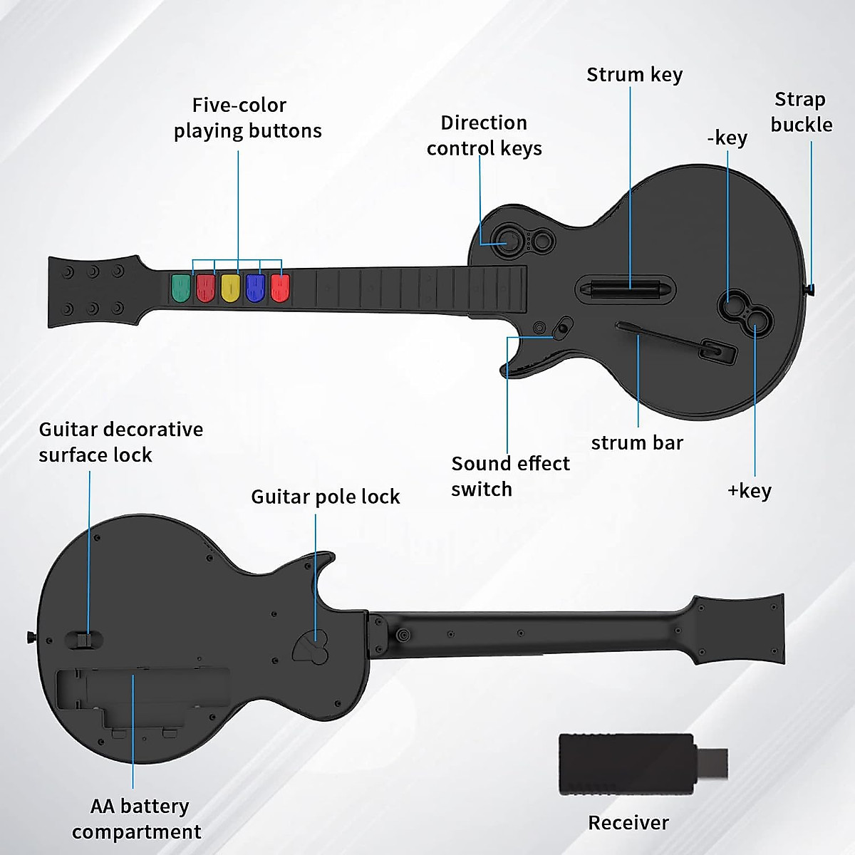 NBCP PC Guitar Hero Controller, Wireless PS3 Guitar Hero with Dongle for PC,Playstation 3 Guitar Hero Rock Band Would Tour Clone Hero Games - Black